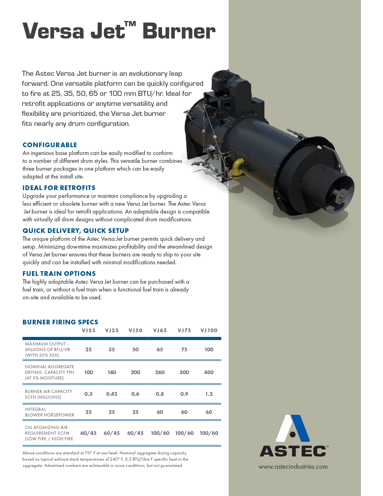 Astec Versa Jet™ Burner - Astec