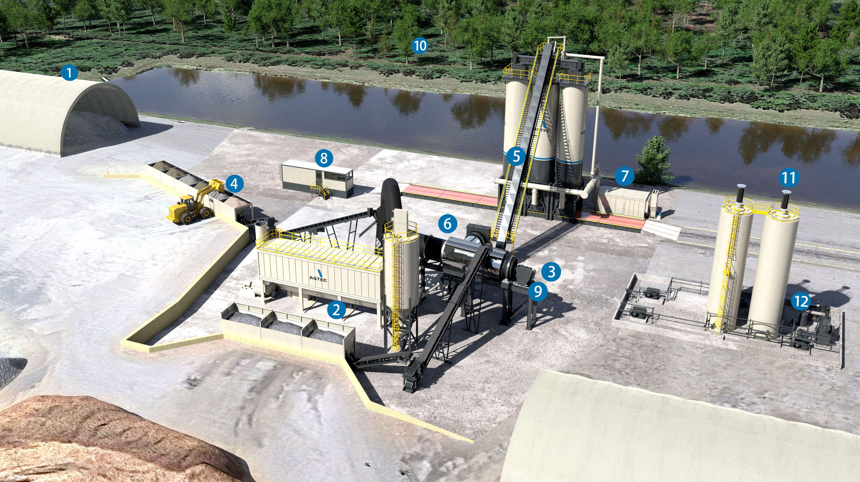 Asphalt Plant Sustainability - Astec