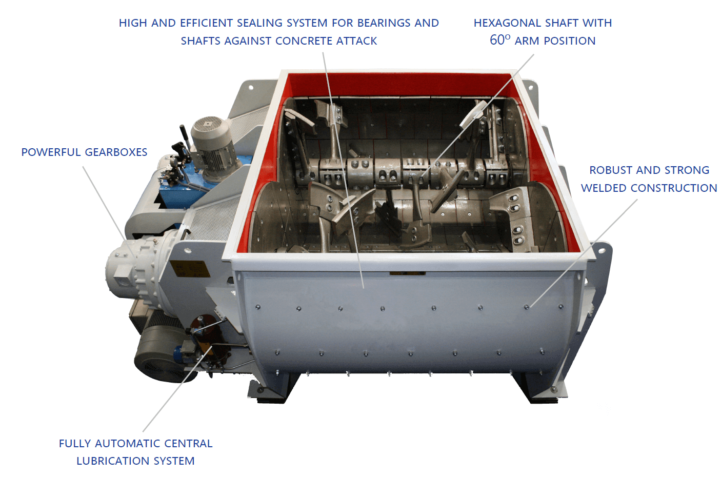 Astec Concrete Twin-Shaft Mixer - Astec
