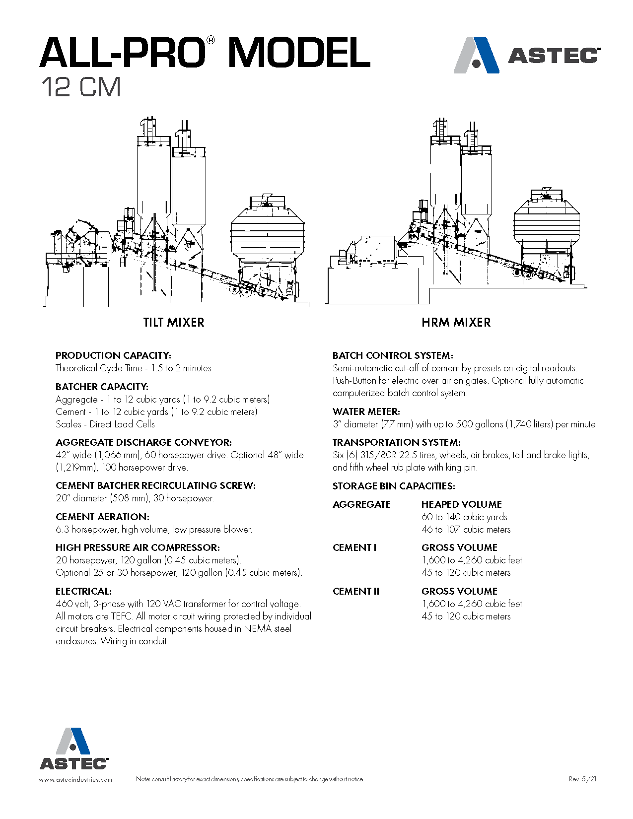 CON-E-CO ALL-PRO® Series - Astec